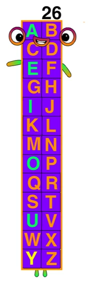 User blog:Jaydob04/All my Numberblocks from 21 - 100 | Numberblocks ...