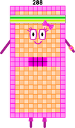 Fanmade Galleries for other Numberblocks/280-289 | Numberblocks Wiki ...