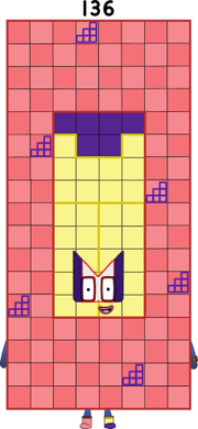 User blog:Jeanpaul2007/blocks Arrangements | Numberblocks Wiki | Fandom