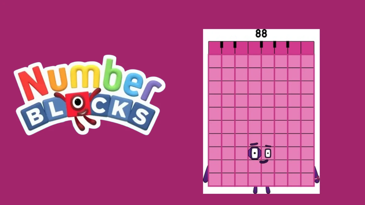 User blog:Ferran Marcondes 2025/Numberblocks series 8 | Numberblocks ...
