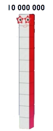 Orders of Magnitude | Numberblocks Wiki | Fandom