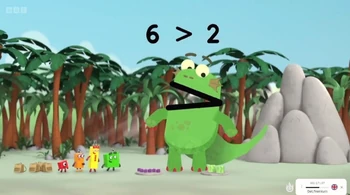 List of objects in Numberland | Numberblocks Wiki | Fandom