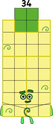 User blog:Jeanpaul2007/numberblocks official | Numberblocks Wiki | Fandom