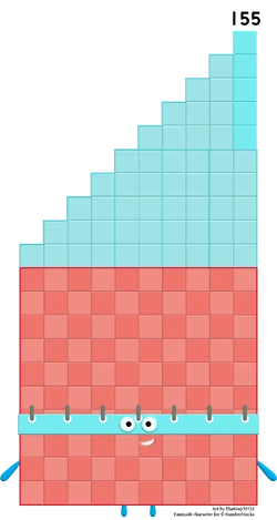 User Blogzaydenmwklist Of My Fanmade Numberblocks