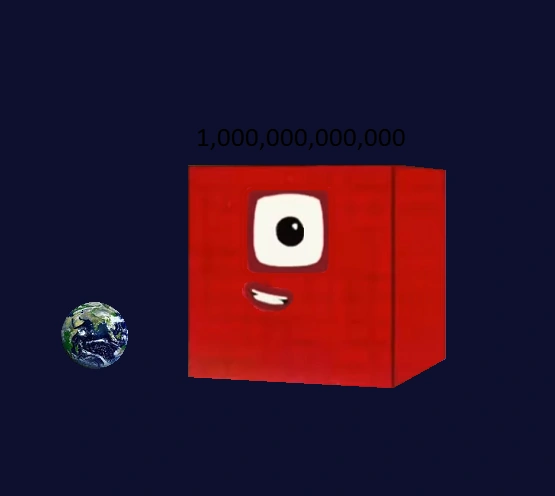 User blog:HYCASE/Orders of Magnitude/Onlyfans only | Numberblocks Wiki ...
