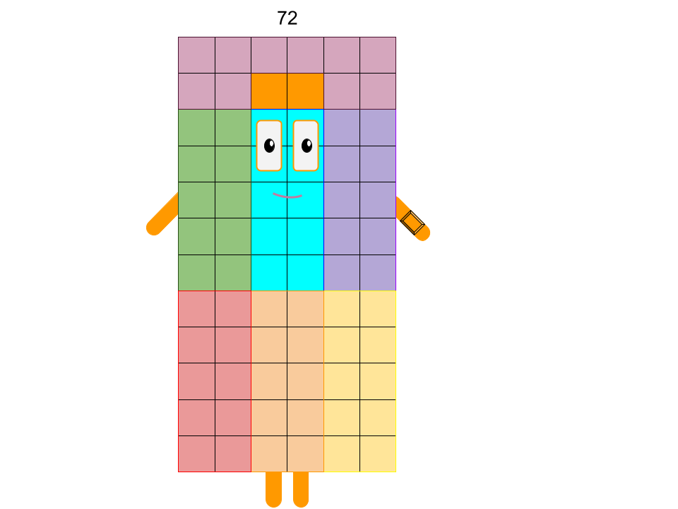 User blog:Void4096/seventy-two | Numberblocks Wiki | Fandom