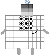 Ninety-Nine | Numberblocks Wiki | Fandom