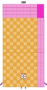 Fanmade Galleries for other Numberblocks/280-289 | Numberblocks Wiki ...