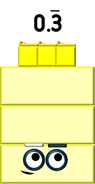 Numberblocks (characters)/Fanmade Gallery | Numberblocks Wiki | Fandom