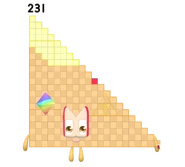 Fanmade Galleries for other Numberblocks/230-239 | Numberblocks Wiki ...
