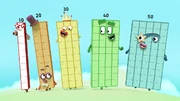 Levelling System | Numberblocks Wiki | Fandom