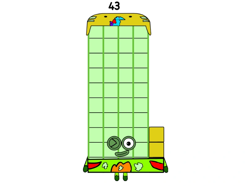 User blog:Razarthephoenix29/Fanmade stuff | Numberblocks Wiki | Fandom