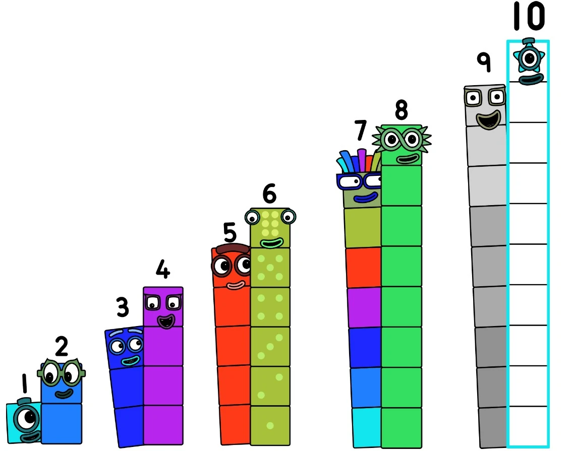 User blog:A8777U556776U/Peekaboo (Numberayuubs version) | Numberblocks ...