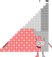 Fanmade Galleries for other Numberblocks/190-199 | Numberblocks Wiki ...