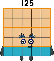 User blog:Jeanpaul2007/blocks Arrangements | Numberblocks Wiki | Fandom