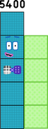 Fanmade Galleries for other Numberblocks/5000-9999 | Numberblocks Wiki ...