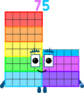 User blog:SonnyTheNBFan/My Fanmade Numberblocks | Numberblocks Wiki ...