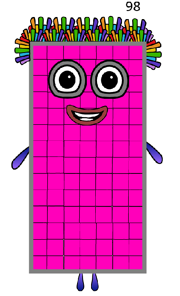User blog:Jaydob04/All my Numberblocks from 21 - 100 | Numberblocks ...