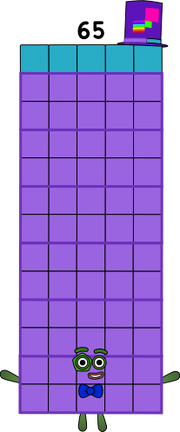 User blog:Jeanpaul2007/blocks Arrangements | Numberblocks Wiki | Fandom