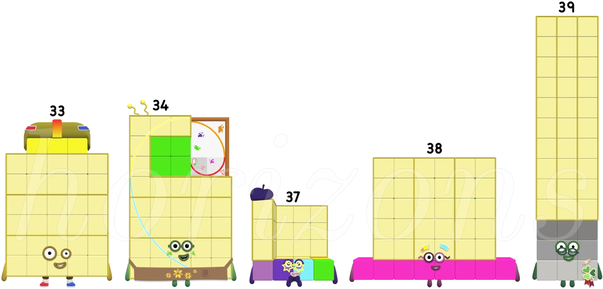 User blog:Violane117/my fanmade thirties | Numberblocks Wiki | Fandom