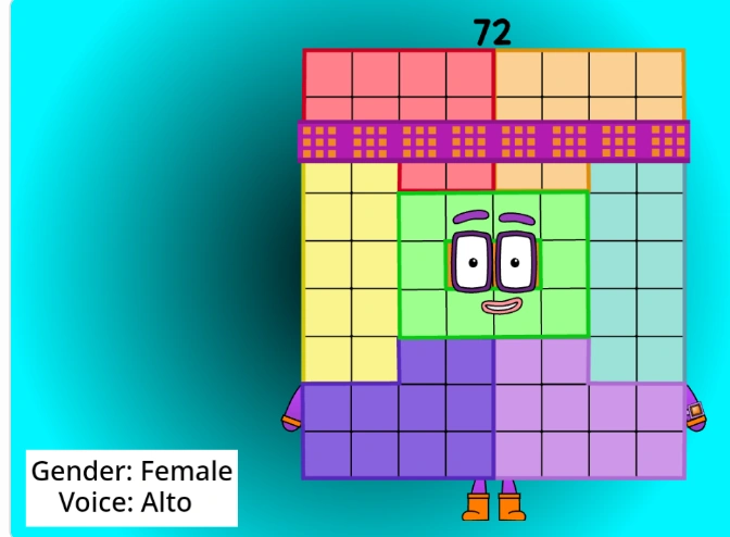 User blog:Jeanpaul2007/all to photo | Numberblocks Wiki | Fandom