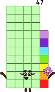 User blog:Jeanpaul2007/Numberblocks Fan Art (NOT Official) | Numberblocks Wiki | Fandom