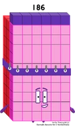 Fanmade Galleries for other Numberblocks/180-189 | Numberblocks Wiki ...