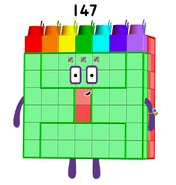 Fanmade Galleries for other Numberblocks/140-149 | Numberblocks Wiki ...