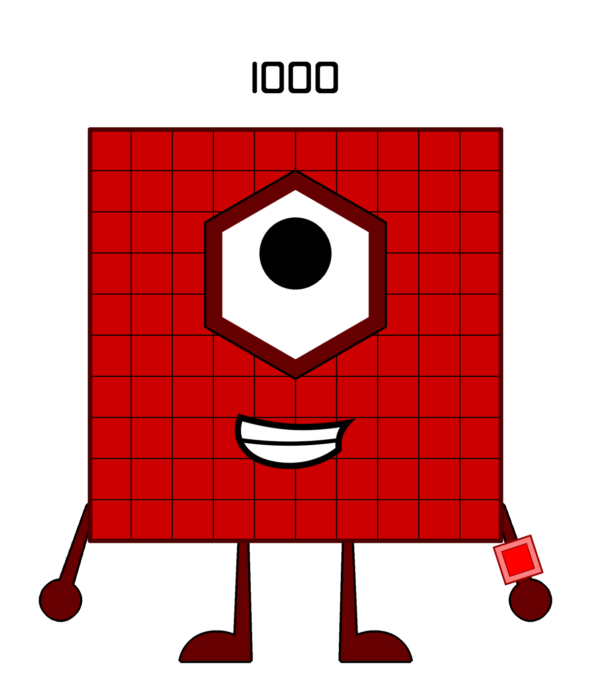 Orders of Magnitude/Fanmade Gallery | Numberblocks Wiki | Fandom