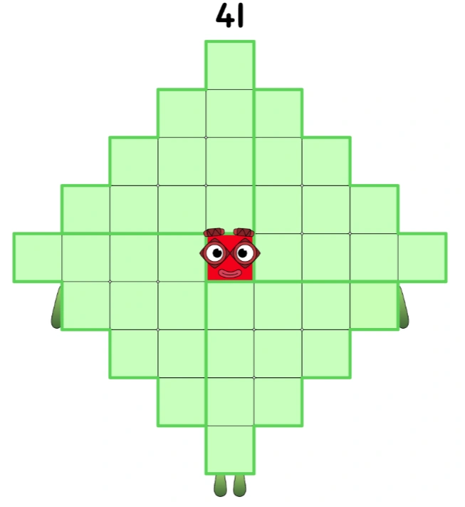 User blog:Braidenno10/Forty-One | Numberblocks Wiki | Fandom