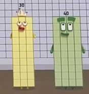 Thirty | Numberblocks Wiki | Fandom