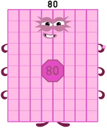 Eighty/Fanmade Gallery | Numberblocks Wiki | Fandom