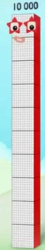 User blog:MarnieH1/Numberblocks ages | Numberblocks Wiki | Fandom