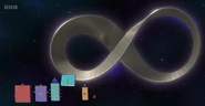 Infinity/Gallery | Numberblocks Wiki | Fandom