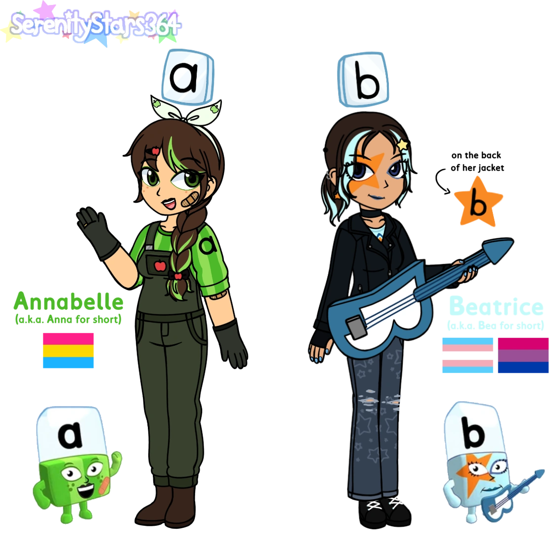 User blog:Serenity the DWtD Fan/Learningblocks as humans | Numberblocks ...