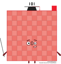 Numberblocks Big Number 1000 Fanmade In 2021 Number Drawing Easy