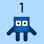 User blog:TSRITW/Rectablocks | Numberblocks Wiki | Fandom