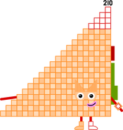 Fanmade Galleries for other Numberblocks/210-219 | Numberblocks Wiki ...