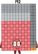 Fanmade Galleries for other Numberblocks/190-199 | Numberblocks Wiki ...