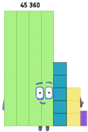 Fanmade Galleries for other Numberblocks/10000-99999 | Numberblocks ...