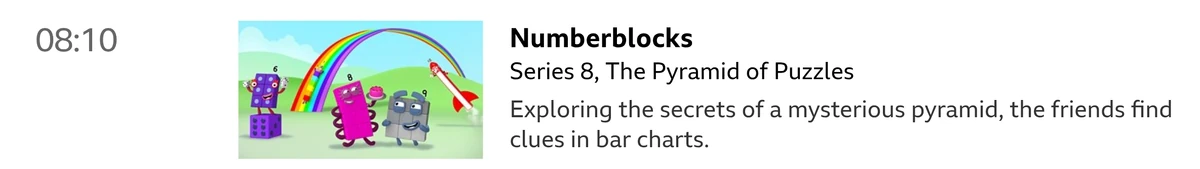 The Pyramid of Puzzles | Numberblocks Wiki | Fandom