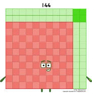 Fanmade Galleries for other Numberblocks/140-149 | Numberblocks Wiki ...