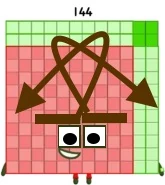 Fanmade Galleries for other Numberblocks/140-149 | Numberblocks Wiki ...