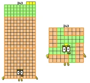 Fanmade Galleries for other Numberblocks/240-249 | Numberblocks Wiki ...