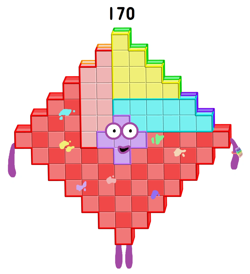 Fanmade Galleries for other Numberblocks/170-179 | Numberblocks Wiki ...