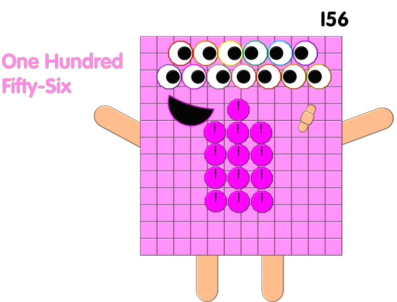 User blog:TBDComedian/The Interactive Multiplication Machine ...