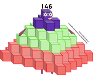 Fanmade Galleries for other Numberblocks/140-149 | Numberblocks Wiki ...