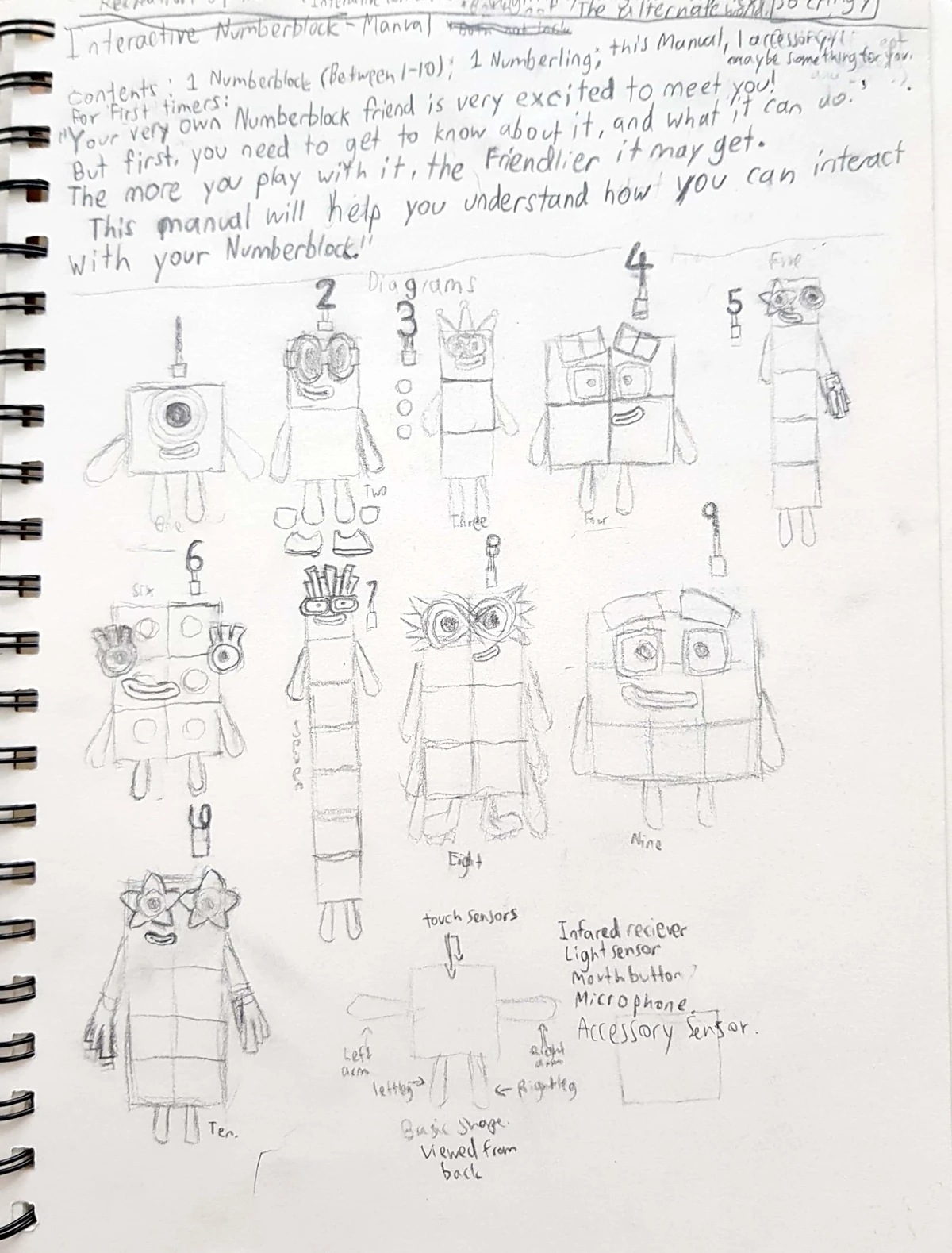 User blog:TWSBETe30/The concept of interactive electronic Numberblock ...