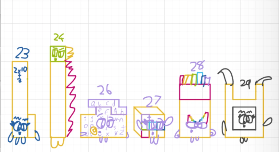 User blog:Octoblock/My Fanmade Numberblocks (Post-Season 9) | Numberblocks Wiki | Fandom