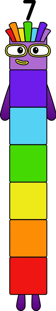 User blog:A random unlucky numberblock/Scratch Numberblocks (2d ...